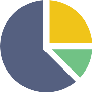 Pie Chart Vector SVG Icon - PNG Repo Free PNG Icons