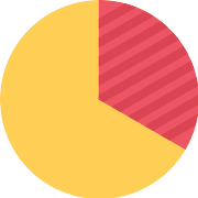Pie Chart Vector SVG Icon - PNG Repo Free PNG Icons