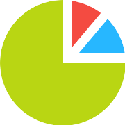 Pie Chart 3 Sections Vector SVG Icon - PNG Repo Free PNG Icons